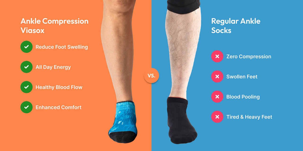 Ankle Compression Socks – Viasox