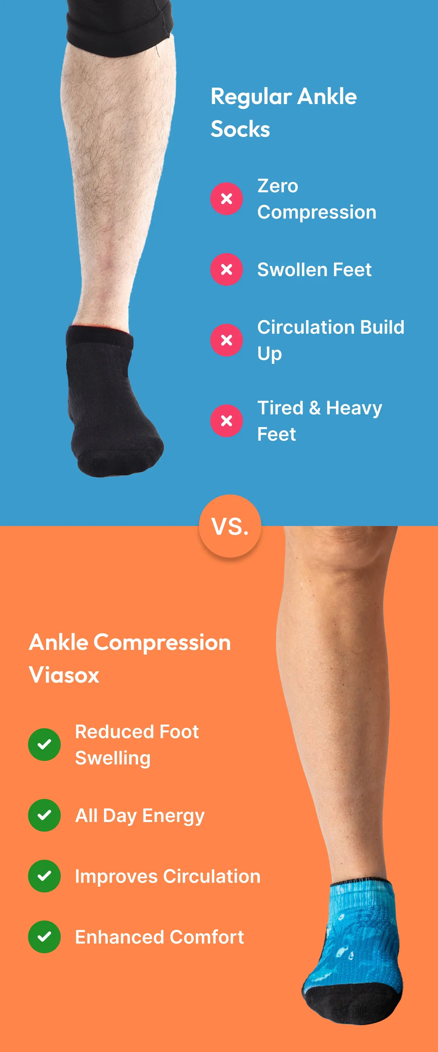 Ankle Compression Socks – Viasox